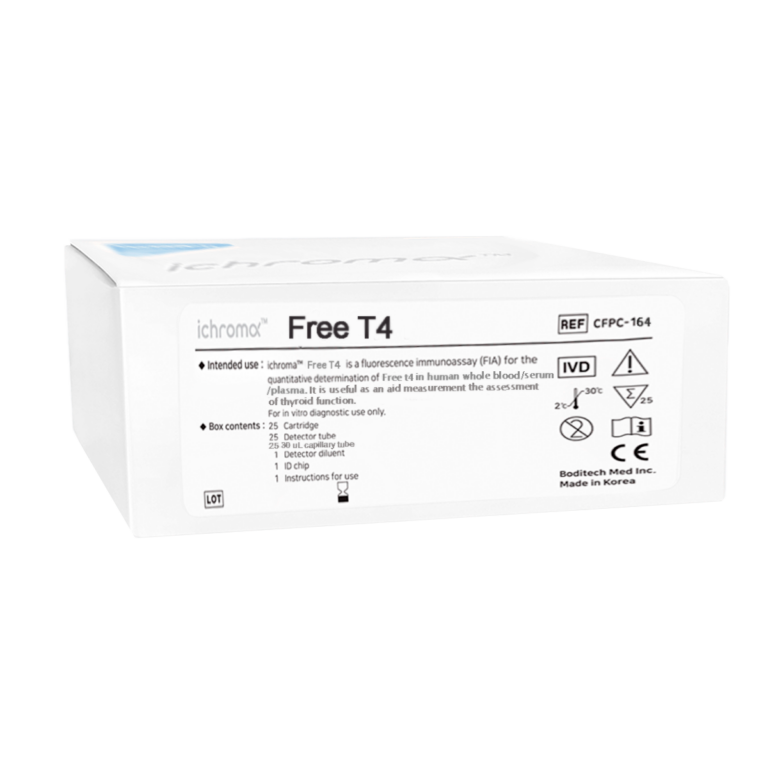 Prueba para T4 Libre (25) (CFPC-164) iChroma II - DESEGO